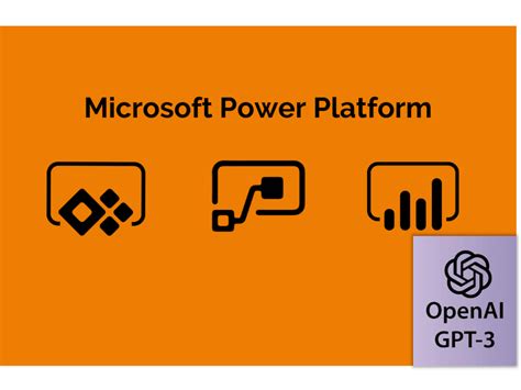 Power Virtual Agent Integration Api Openai Developer Forum