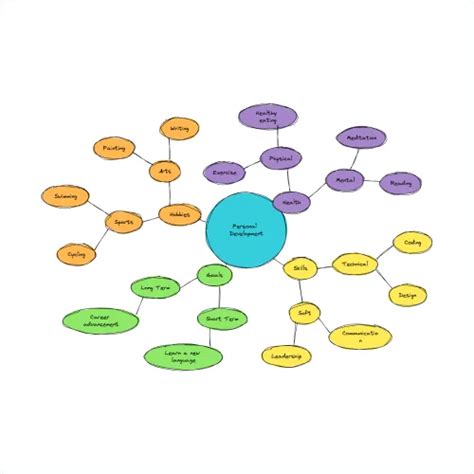 Diagrams Gpt Pro Builder Gpts Review Performance Core Features