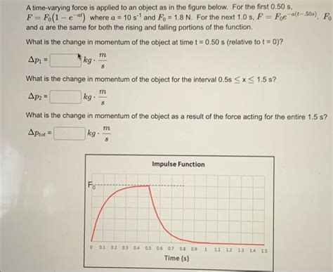 Solved A Time Varying Force Is Applied To An Object As In