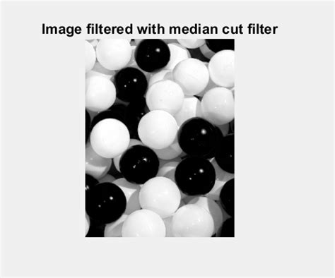Github S33zganjicolor Image Quantization Implementation Of Median