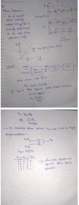 Use Multisim To Simulate The Above Circuit Using Chegg