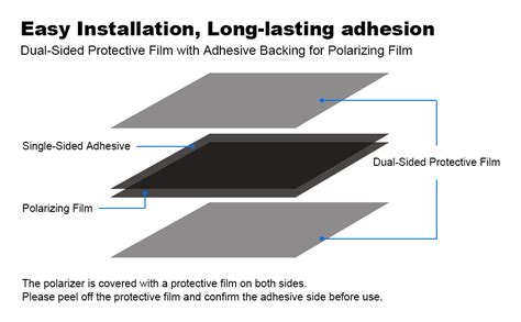 Selens 2 Pcs Polarized Film Sheets 20x30cm Linear Polarizing Filter