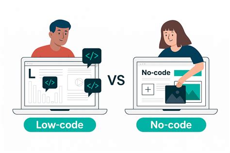 difference between low code and no code development kpodata