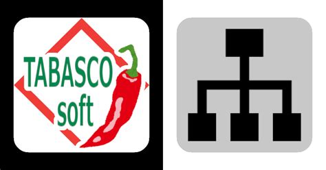 ACL Viewer TABASCO Soft