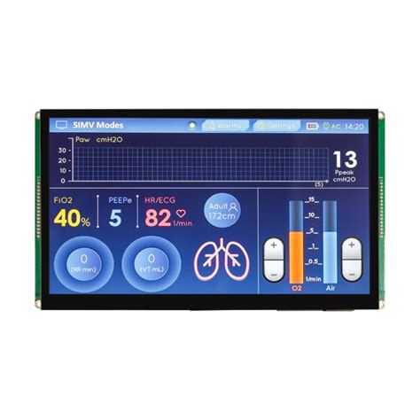 CAN Midas Components