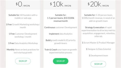 Bootstrap Pricing Table Examples Code Snippet OnAirCode