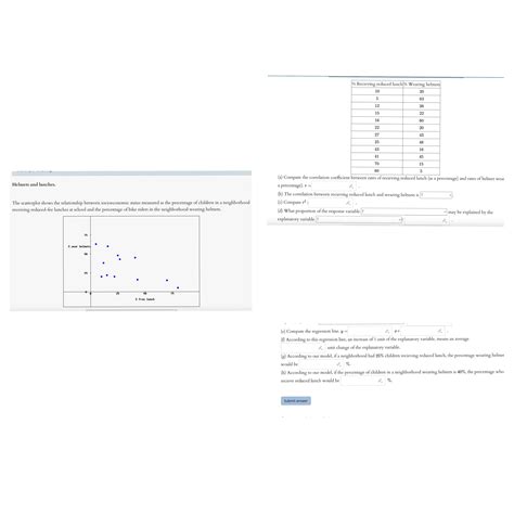 Solved Questions That Have Dropdown Options B Positive Chegg Com
