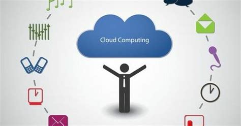 Demystifying Cloud Computing Powering The Future With Scalability And
