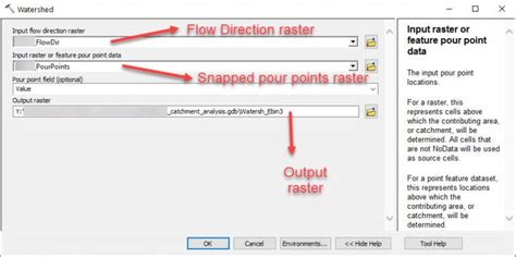 How To Create Catchment Area On Arcgis Gis Tutorial