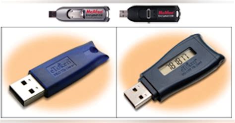 Safeguarding Sensitive Data Officer