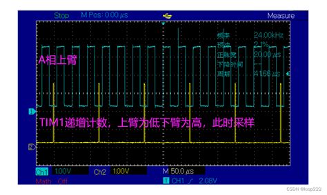 Odrive移植keil（四）—— Pwm触发adc采样 Csdn博客