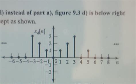 A For The Signal X N Of Figure P A Plot Chegg