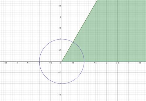 Combinatorics Unique Question About Packing Problem Mathematics Stack Exchange