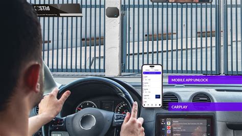 Vehicle Access Control Swiftlane