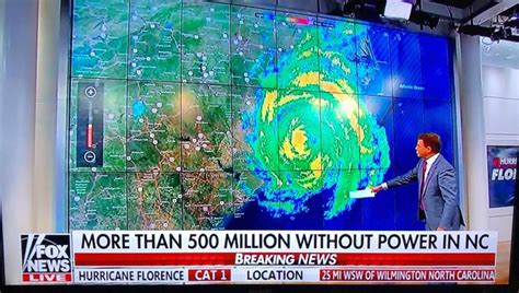 𝕂ℂ 𝕆𝔻𝕖𝕒 On Twitter The Use Of Statistical Modeling For Hurricane Numbers Is Out Of Control