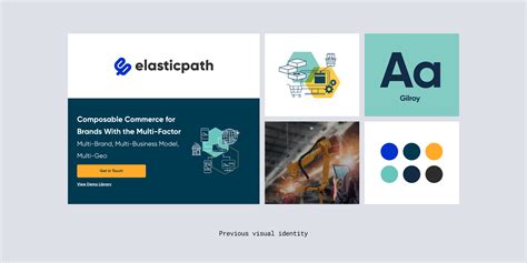 Elastic Path Brand Strategy And Web Design Focus Lab®