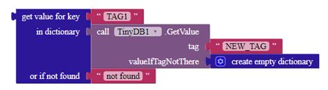 Storing And Getting Values From Tiny Db Data Storage Mit App