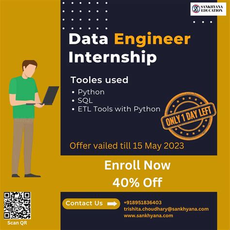Sankhyana Sankhyanaeduction Internship Python Coding Developer Data Programmer
