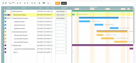 Gantt Chart Ninja SuiteCRM Module