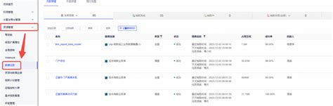 自定义sql 自定义sql修改了之后，没有生效是为什么？ 《有数bi知识库》