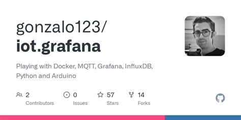 Github Gonzalo123iotgrafana Playing With Docker Mqtt Grafana