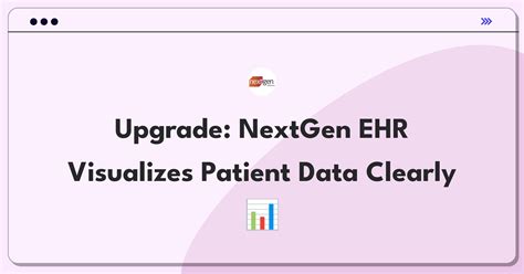 Nextgen Healthcare Ehr Visualization Product Improvement Case Nextsprints Nextgen Healthcare Ehr Visualization Product Improvement Case Nextsprints
