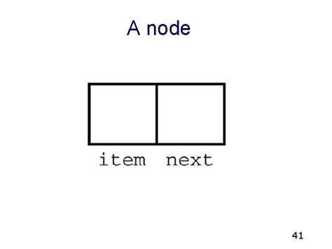 Objectoriented Design Inheritance And Class Examples 1 Inheritance