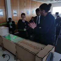 The Mini Wind Tunnel Project