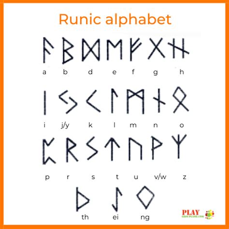 Secret Code Alphabet