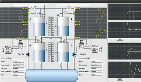 Proview Scada The First Open Source Scada Software