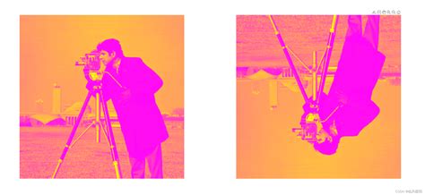 Matlab绘制多角度多种色彩的摄影师效果图 Matlab加载摄影师 Csdn博客