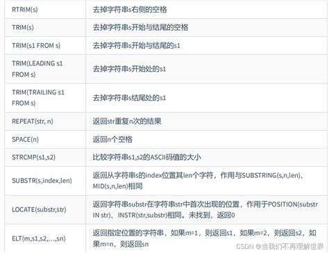 Mysql函数mysql 三角函数 Csdn博客