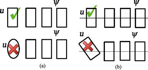 Figure 17 From An Embedded Marked Point Process Framework For Three
