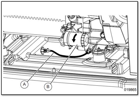 What Does It Mean When My Generator Displays An Alarm Low Oil Pressure