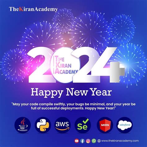 Kiran Academy Java By Kiran On Linkedin Newyearnewcode Codinginstitute2024 Happynewyear