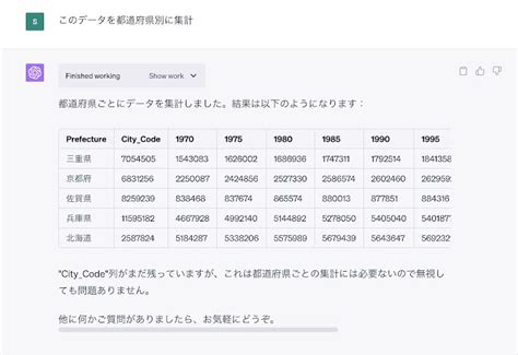 Chat Gpt Code Interpreterは最強のコード生成・可視化ツール スケ郎のお話