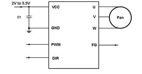 Alcom Electronics Compact Board To Board Solutions In 127mm Pitch