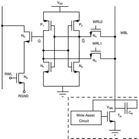 Sram Array Architecture In Read Operation Download Scientific Diagram