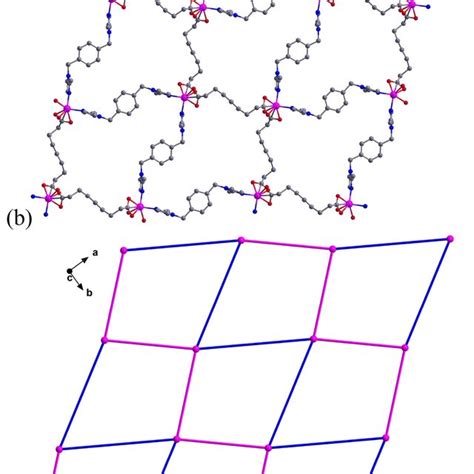 A Coordination Environment Of Cdii Center In 2 B 2d Layer Of 2 C