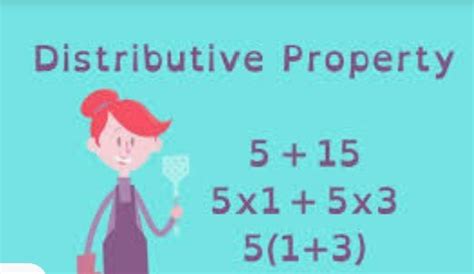 Identify Equivalent Expressions Quiz