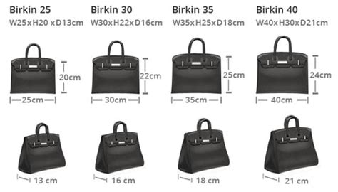 Hermes Birkin Bag Sizes