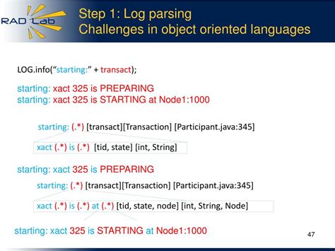 Ppt Detecting Large Scale System Problems By Mining Console Logs