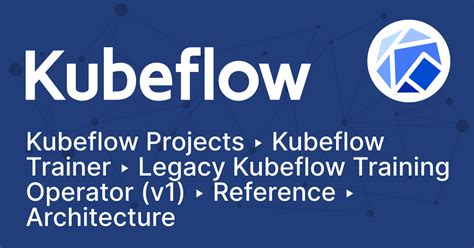 Architecture Kubeflow