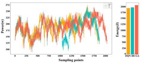 Biomimetics Special Issue Bioinspired Artificial Intelligence Applications