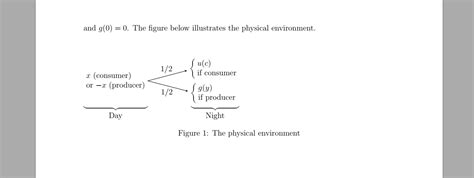 Horizontal Alignment Problems With Centering Tikz Figure Tex