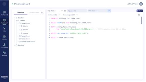 A Detailed Introduction To Avro Data Format Schema Example