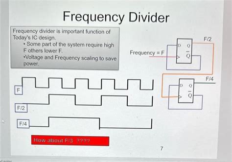 Solved Frequency Divider Frequency Divider Is Important