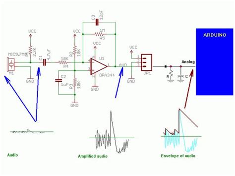 Interactive Logo Using An Arduino Duino