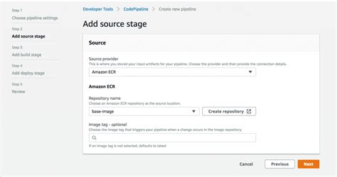 Build A Continuous Delivery Pipeline For Your Container Images With