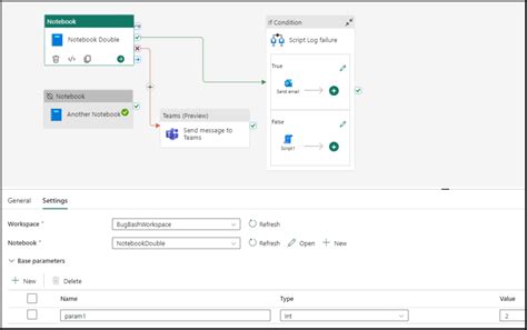 use fabric data factory data pipelines to orchestrate notebook based